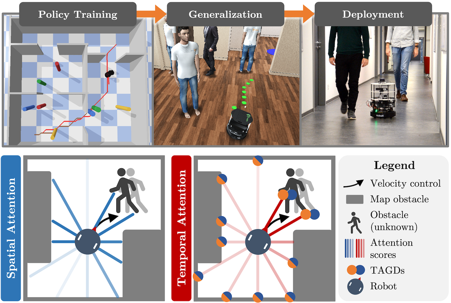 Jorge de Heuvel – robotics. ai. physics.